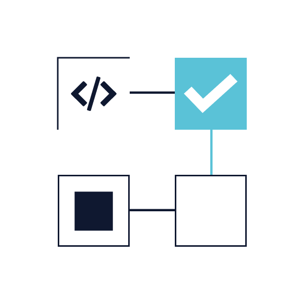 A Step-by-Step Guide to Software Product Development A Step-by-Step Guide to Software Product Development